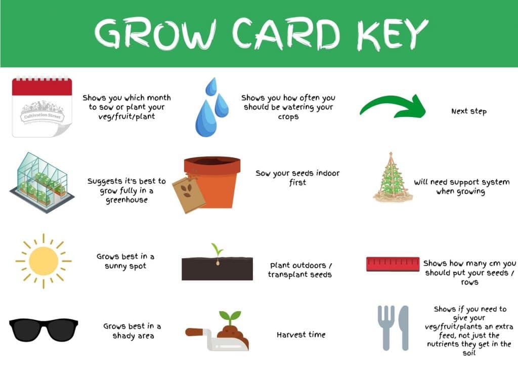 FREE Resources - Cultivation Street